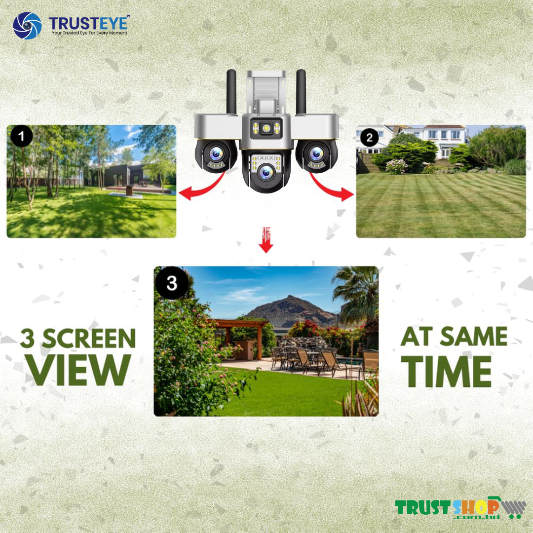 New 3 Lens Moving 3 Display Advance 4G Sim Waterproof Camera - Trust ...