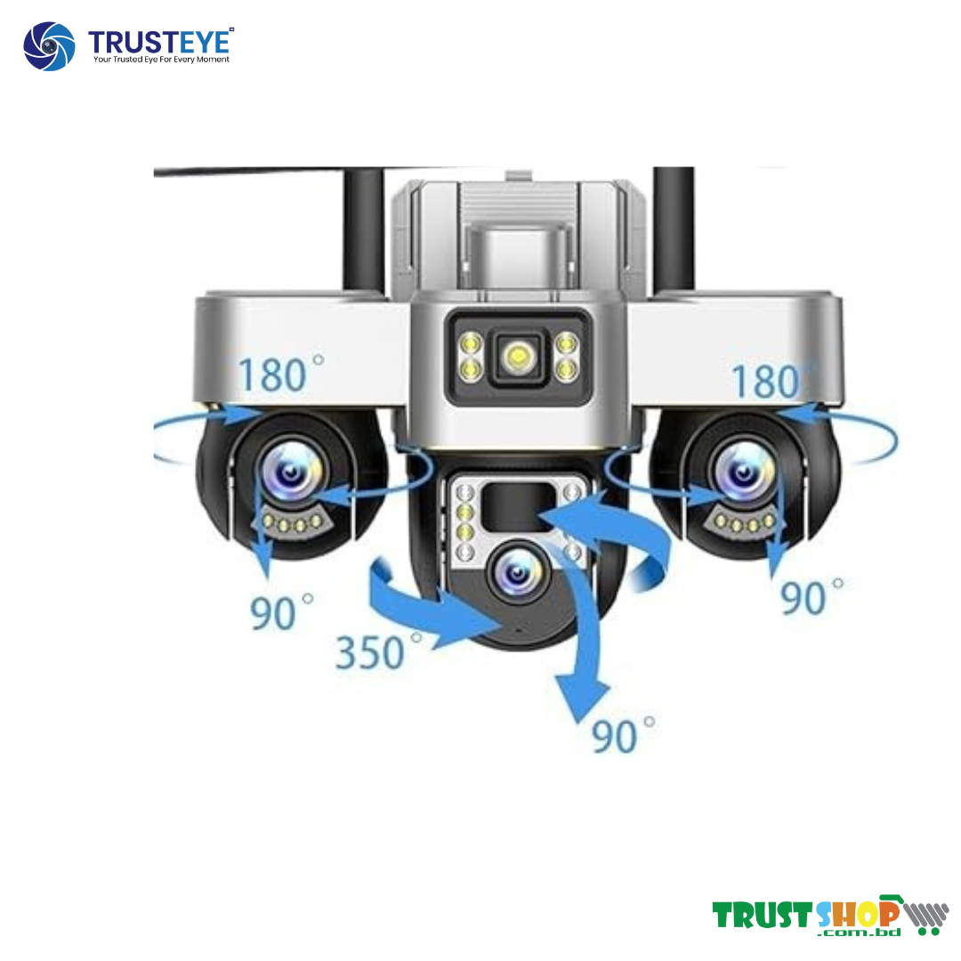 New 3 Lens Moving 3 Display Advance 4G Sim Waterproof Camera - Trust ...